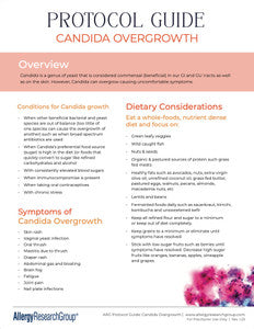 Candida Overgrowth Protocol Guide – Functional Medicine International