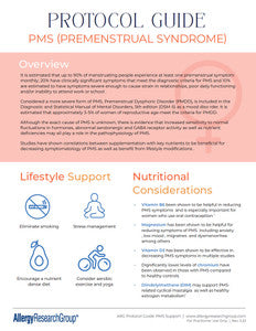 Premenstrual Syndrome Protocol Guide – Functional Medicine International