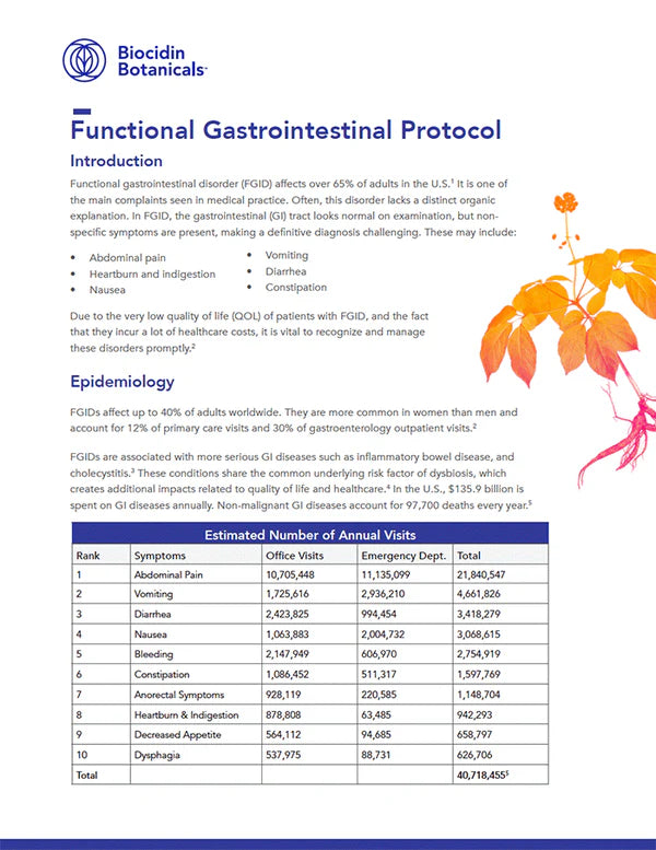 Functional Gastrointestinal Protocol – FMI health