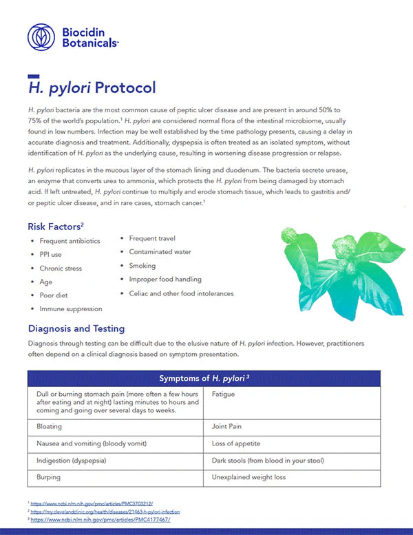 H. pylori Protocol – Functional Medicine International